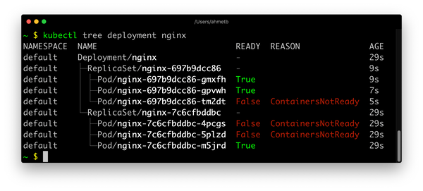 Top 10 Kubernetes Plugins For Real Time Debugging And Troubleshooting
